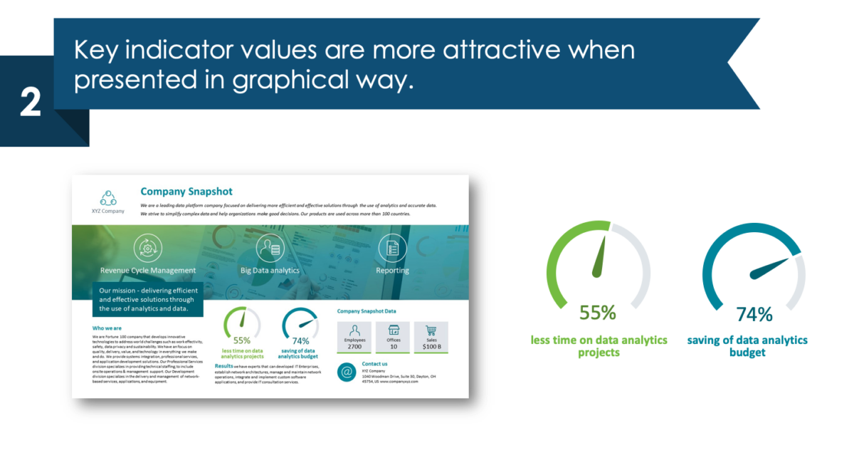 Slide Redesign Guide - Snapshot One-pager Leaflet in PowerPoint