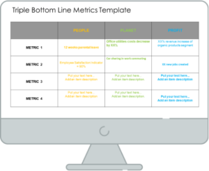 Slide Redesign: Triple Bottom Line Sustainable Energy Model