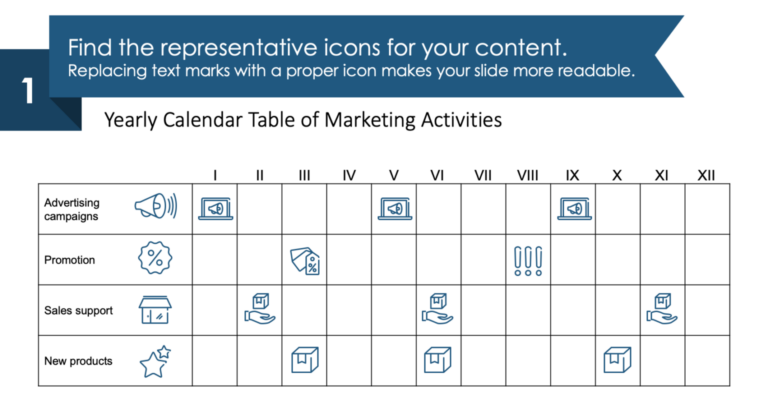 Slide Redesign: Yearly Marketing Plan with an Outline Table