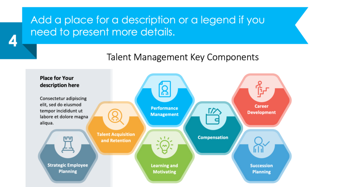 Slide Redesign: Talent Management Components with a Hexagon Diagram