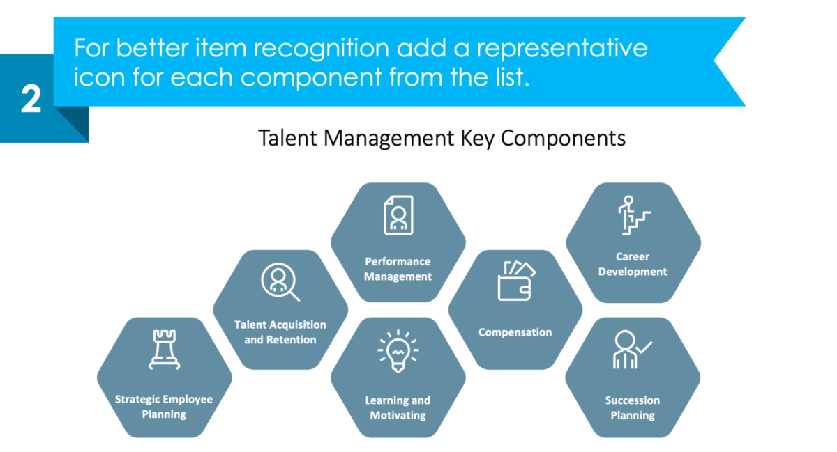 Slide Redesign: Talent Management Components with a Hexagon Diagram