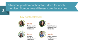 The key contact persons table in PowerPoint