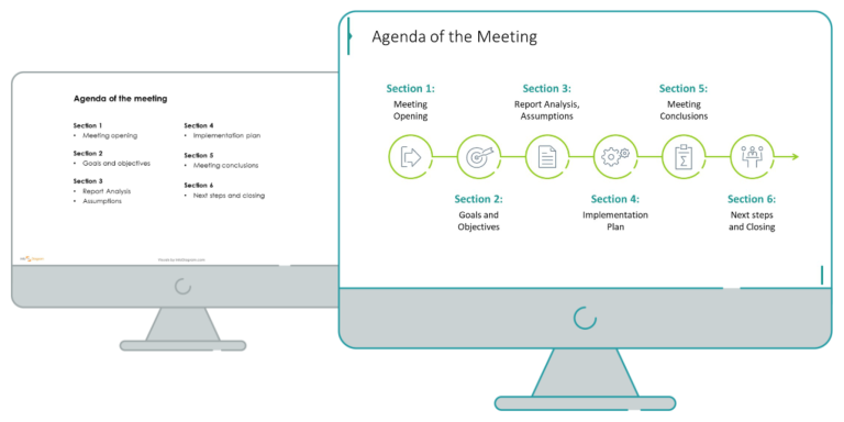 Presenting the Meeting Agenda with a Creative Timeline